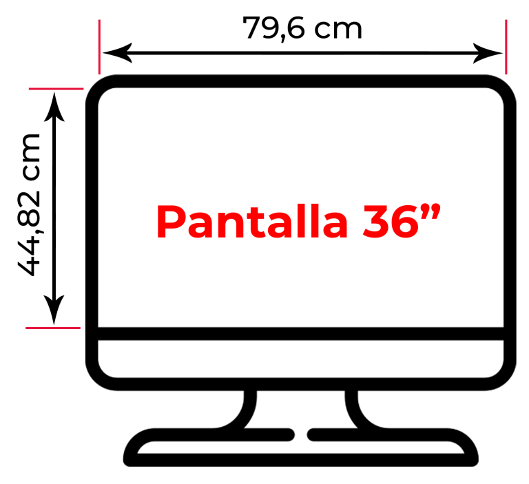 Medidas de pantalla de TV y monitores de PC